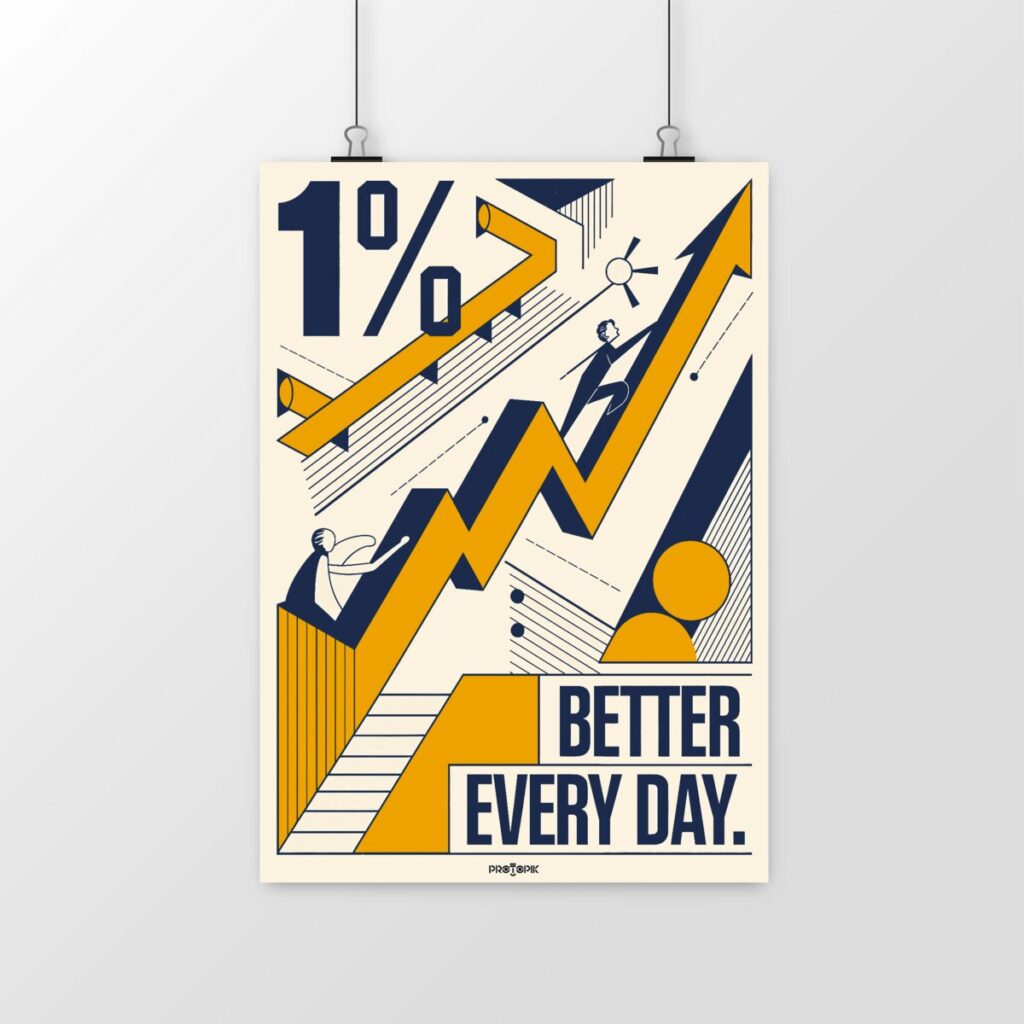Poster 1% better every day – L’amélioration continue – 06